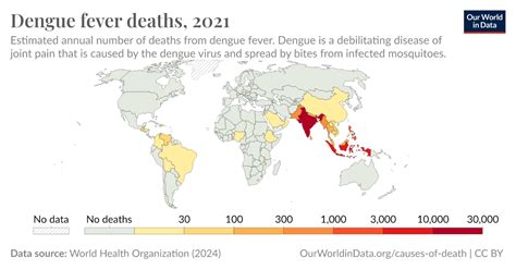Dengue Fever Deaths Our World In Data