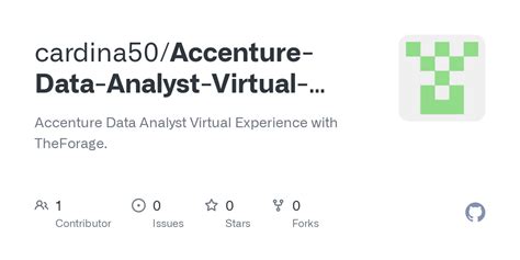 Github Cardina50 Accenture Data Analyst Virtual With Forage Accenture Data Analyst Virtual