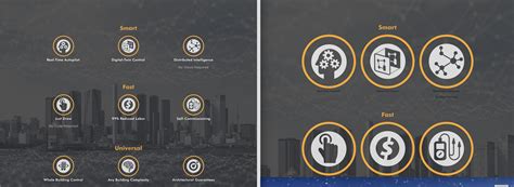 Styling Issues When Site Is Published Resolved I Need Help Blocs Forum