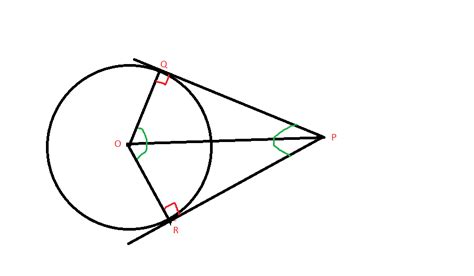 Geometry Angle Between Tangents And Angle Subtended By Radii Are