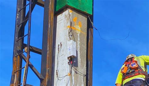 Common Challenges In Dynamic Load Testing