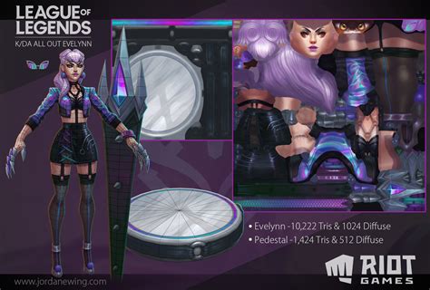 Kda Evelynn By Pinarim League Of Legends Photoshop