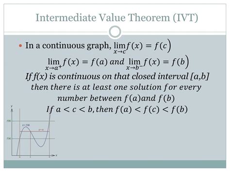 Ppt Understanding Continuity Discontinuity And The Intermediate