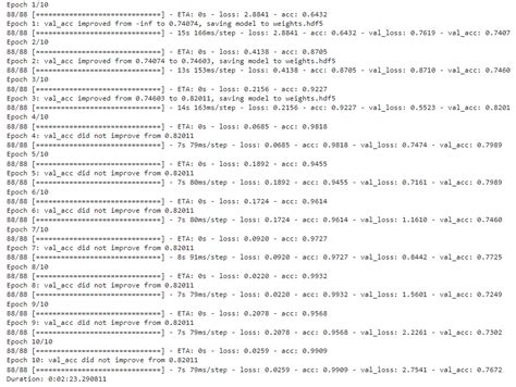 Github Macgyver Project Garbage Classification With Cnn