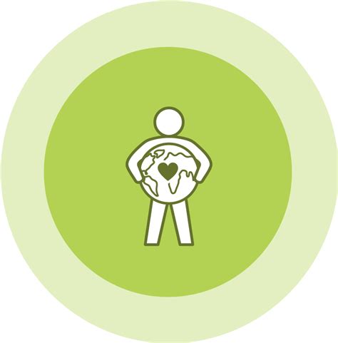 High Quality Project Based Learning