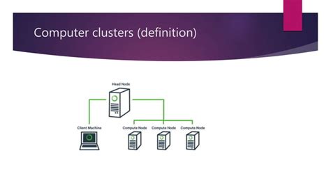 Computer Clusters Vs Hypervisors Ppt