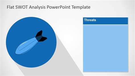 Free Flat SWOT Analysis Presentation Template Google Slides