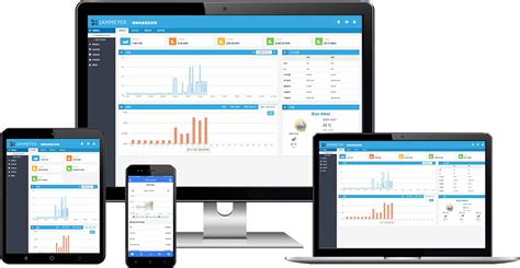 Iammeter Iot Internet Of Things Energy Monitoring System Supplier