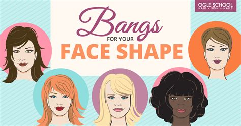 How To Choose The Right Bangs For Your Face Shape