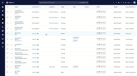 Salesloft Pricing Reviews And Features November 2020