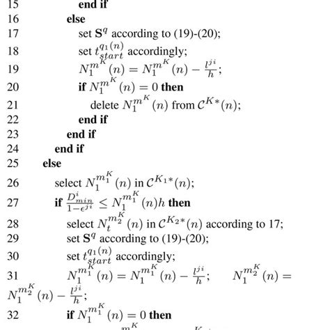 Heuristic Scheduling Algorithm Download Scientific Diagram