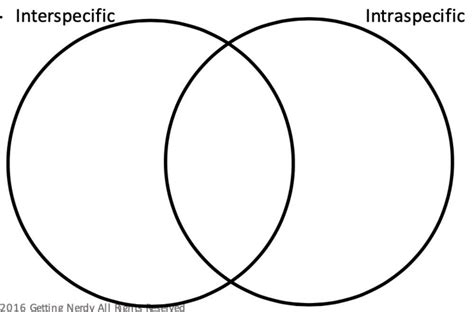 Interspecific Vs Intraspecific Worksheet Live Worksheets