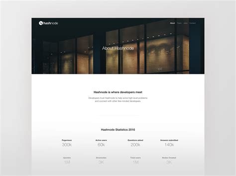 Hashnode Website Redesign By Shaan Shivanandan On Dribbble