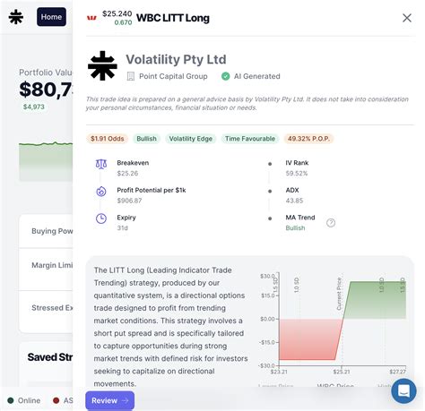Volatility Elite Options Trading Platform Advanced Strategies And Tools