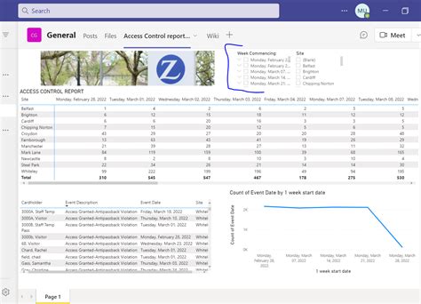 Slicer Output Is Different On The Desktop App Comp Microsoft Fabric Community