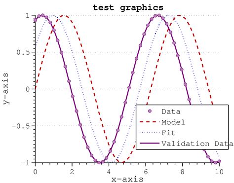 Matlab Figures Solving Export Problems Matthias Pospiech