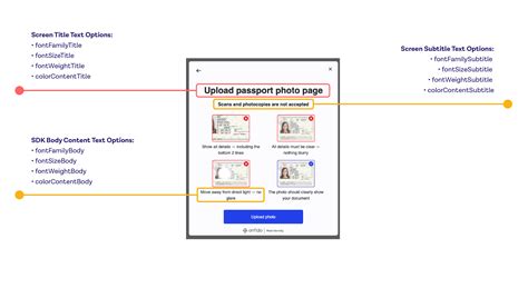 Sdk Language And Ui Customization Onfido