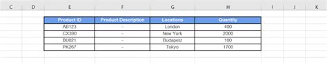 How To Insert Excel Table In Gmail With Borders Step By Step