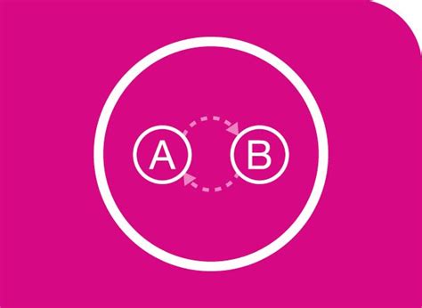 Circular Logic A Conclusion Is Derived From A Premise Based On The Conclusion Stripping