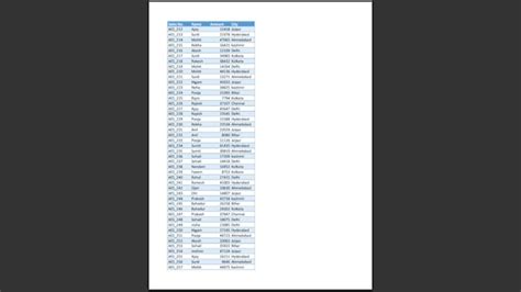 Excel Data Cleaning Excel Data Entry Excel Data Cleanup By Suvashkhatri057 Fiverr
