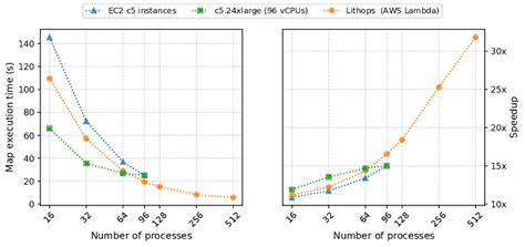 Pi Monte Carlo Results Download Scientific Diagram