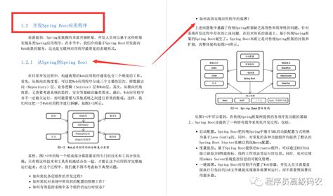 价值32k,阿里顶级架构师深度解析springboot进阶原理实战手册spring Boot原理 书籍 Csdn博客 价值32k,阿里顶级架构师深度解析springboot进阶原理实战手册spring Boot原理 书籍 Csdn博客