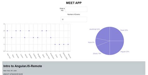GitHub Kamilaut Meet A Serverless Progressive Web Application PWA