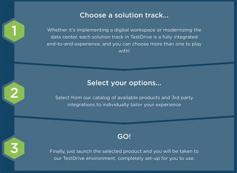 What Is Vmware Test Drive And What Are The Benefits Techcrumble