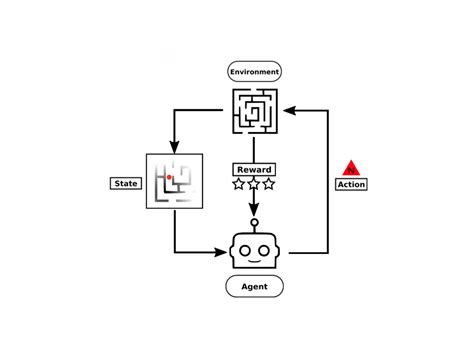 Annik Yalnizyan Carson