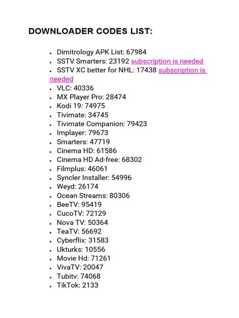 Downloader Codes List Pdf Mobile App Mobile Linux