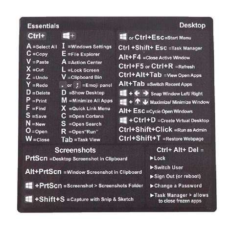 Acsg Windows Pc Reference Keyboard Shortcut Sticker Adhesive For Windows Devices Computers