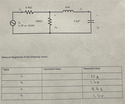 Solved Measure Magnitude Of The Following Values Chegg Com