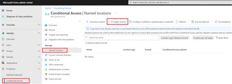 Securing Service Principals In Microsoft Entra Id With Conditional Access Policies