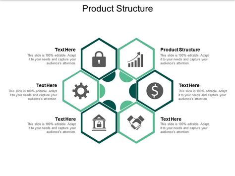 Product Structure Ppt Powerpoint Presentation Slides Portfolio Cpb Presentation PowerPoint