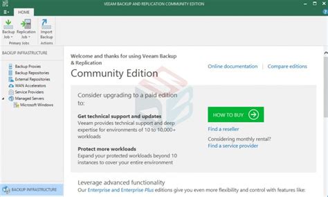 Silvio Di Benedetto Introducing Veeam Backup And Replication Community Edition