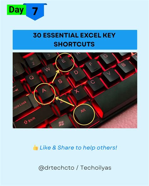 Techoilyas Here Are 30 Essential Excel Keyboard Shortcuts For Windows Presented Without Bold