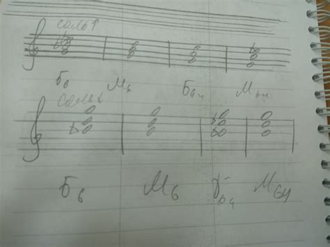 верх вниз от ноты соль Б6 М6 Б64 М64 Школьные Знания Com