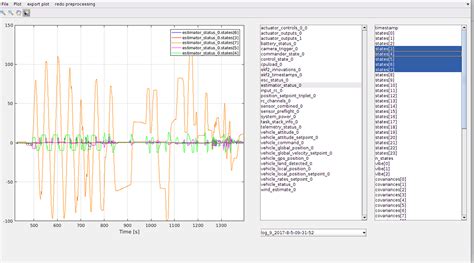 Matulog Postprocessing For Ulog Logfiles In Matlab Discussion Forum For Px4 Pixhawk
