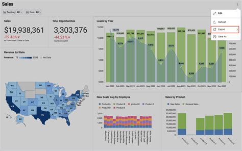 Export Dashboards Reveal