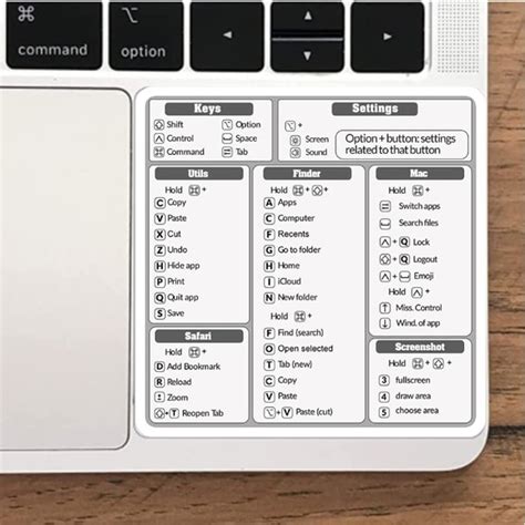 other 3pcs guide keyboard shortcut sticker microsoft wordexcel for
