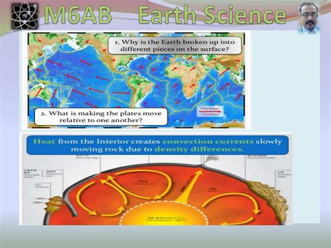 Earth Processes Introductory Lesson In Earth Science Ppt