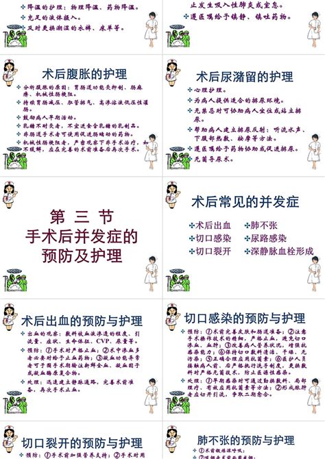 手术前后病人的护理ppt模板 卡卡办公