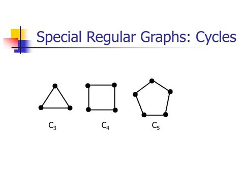 Ppt Introduction To Network Theory Basic Concepts Powerpoint Presentation Id 24853