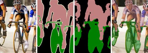 Review Fcn — Fully Convolutional Network Semantic Segmentation Fcn