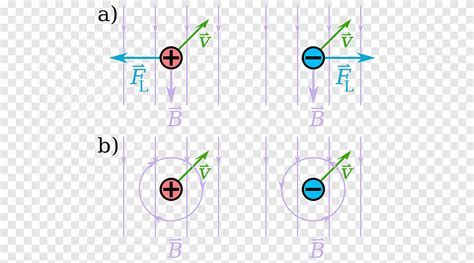 Punto Tecnológico Tecnología ángulo Electrónica Png Pngegg