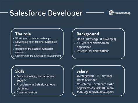 Salesforce Developer Tutorial For Beginners Pdf Advantagetrend