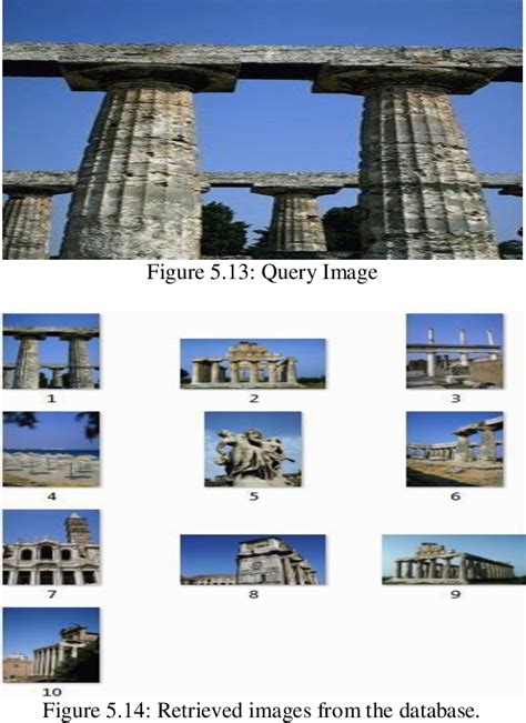 Figure 514 From Multimodal Attributes To Perform Cbir For Multimedia And Medical Image