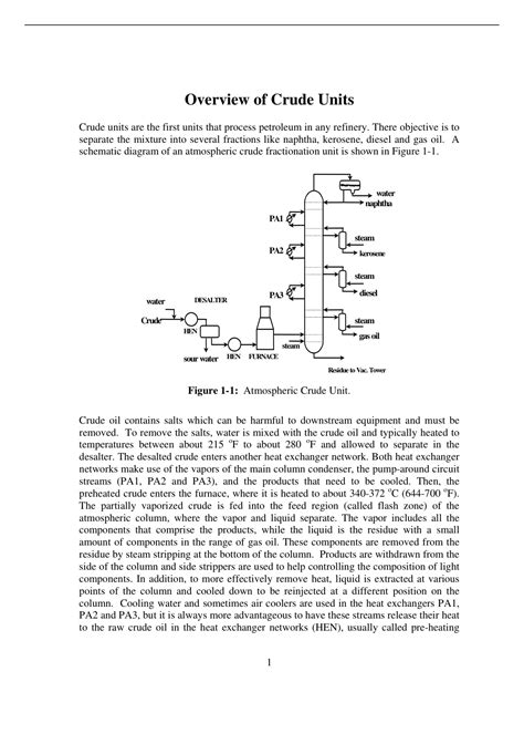 Summary Overview Of Crude Units Sc1 Stuvia Us