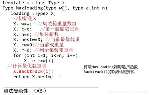 算法设计与分析重点总结分支定界算法的复杂度 Csdn博客 算法设计与分析重点总结分支定界算法的复杂度 Csdn博客