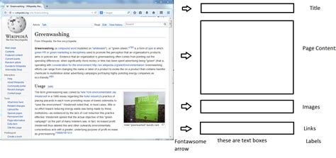 Css Placing Html Element Inline In Responsive Layout Method Stack Overflow